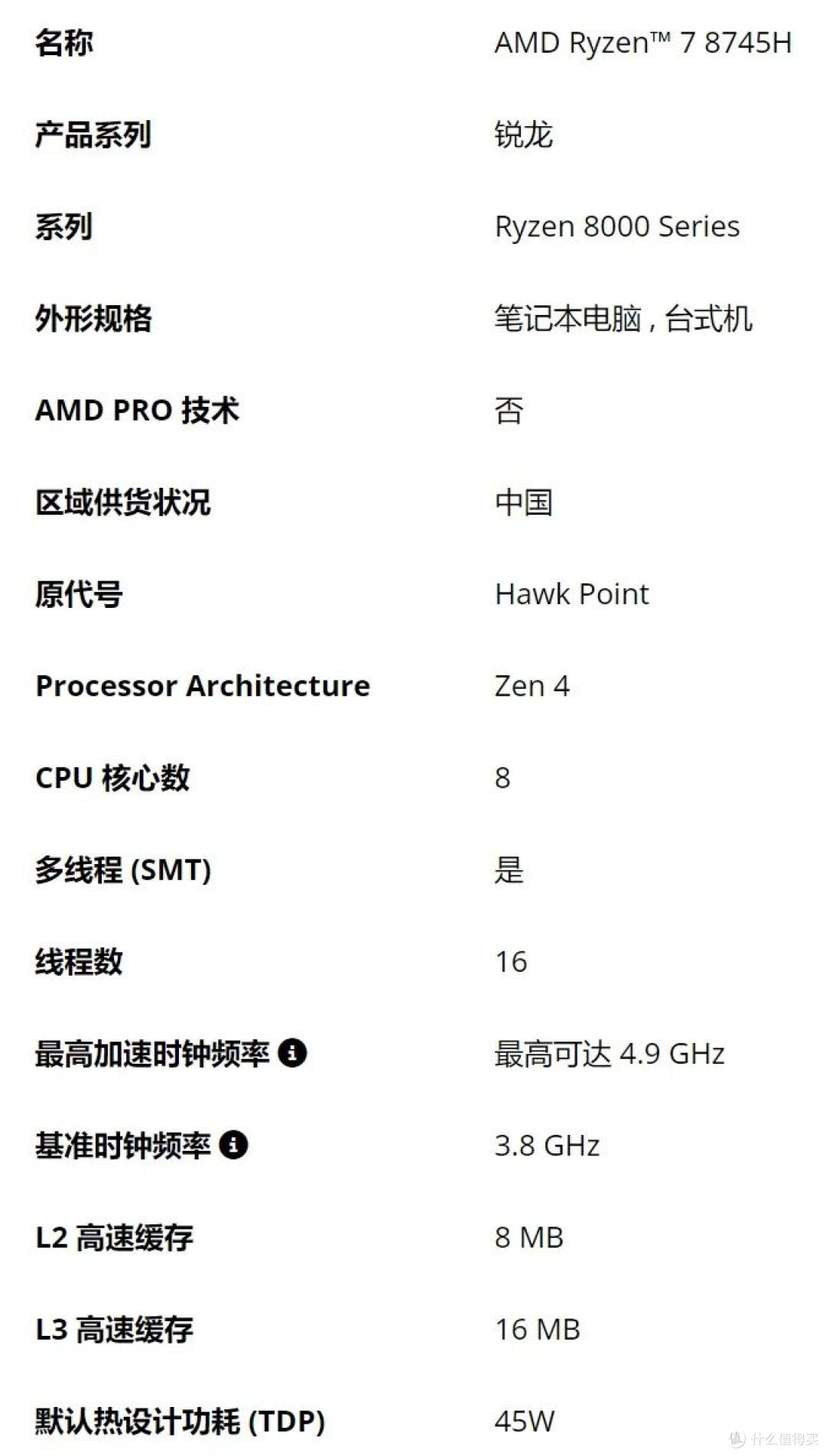 用魔法打败魔法！R7 H 255+32GB+1TB，3200啥都有行不行？_笔记本电脑_什么值得买