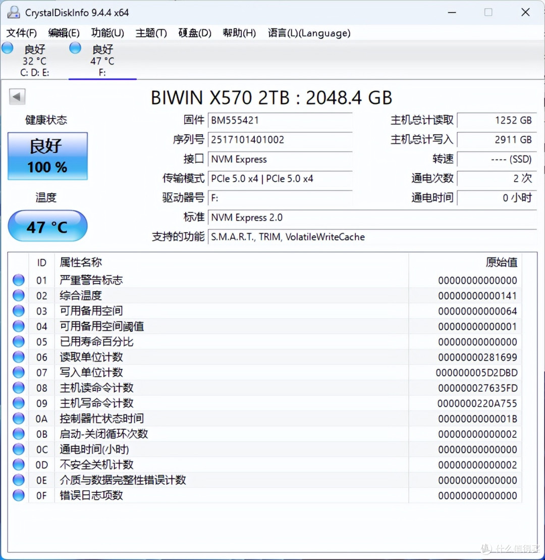 佰维 X570 2TB SSD 评测：读写速度狂飙，618的 Gen5 性价比之选_固态硬盘_什么值得买