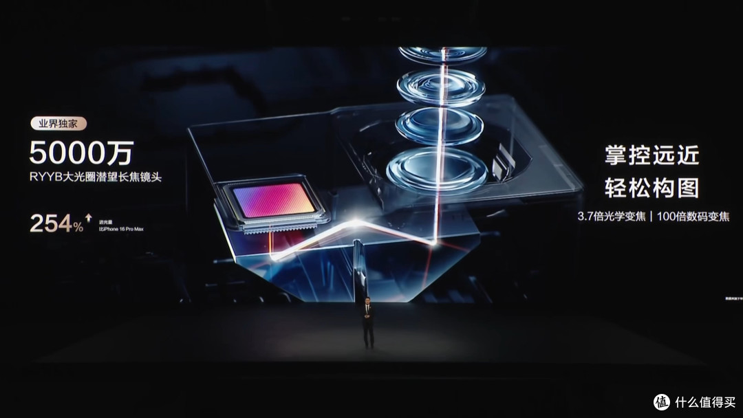 华为nova 14 Ultra 正式发布 搭载麒麟8020+潜望长焦！_手机_什么值得买