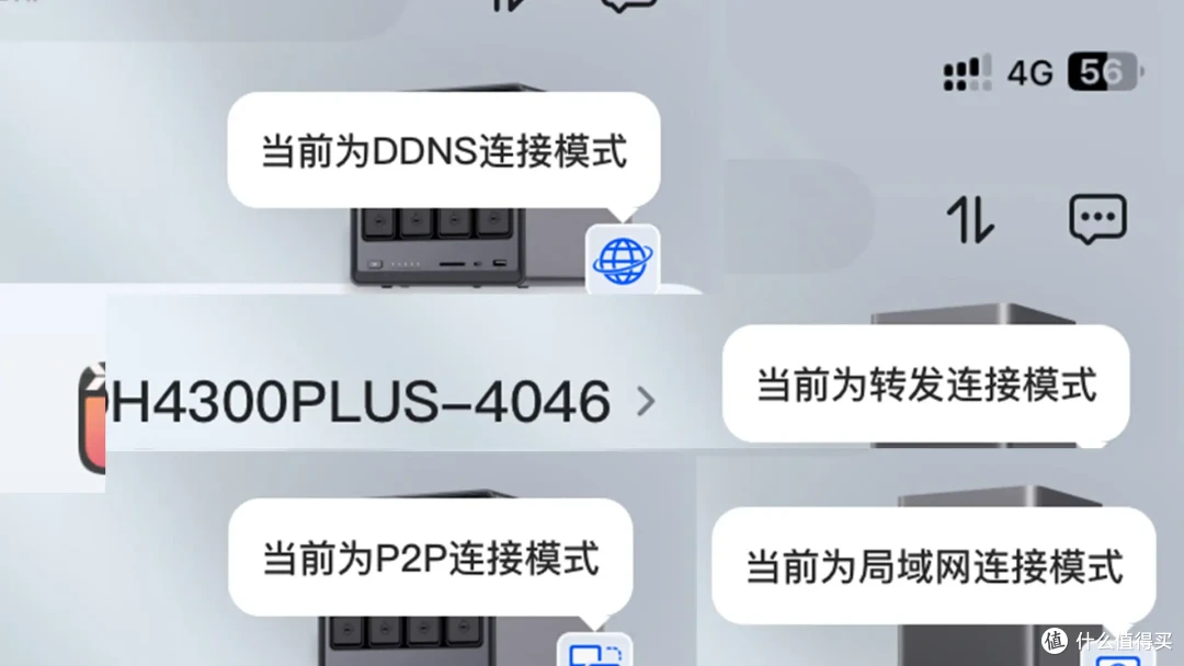 千元NAS新标杆？4盘位+2.5G+4K影音+Docker！绿联DH4300 Plus实测_网络存储_什么值得买