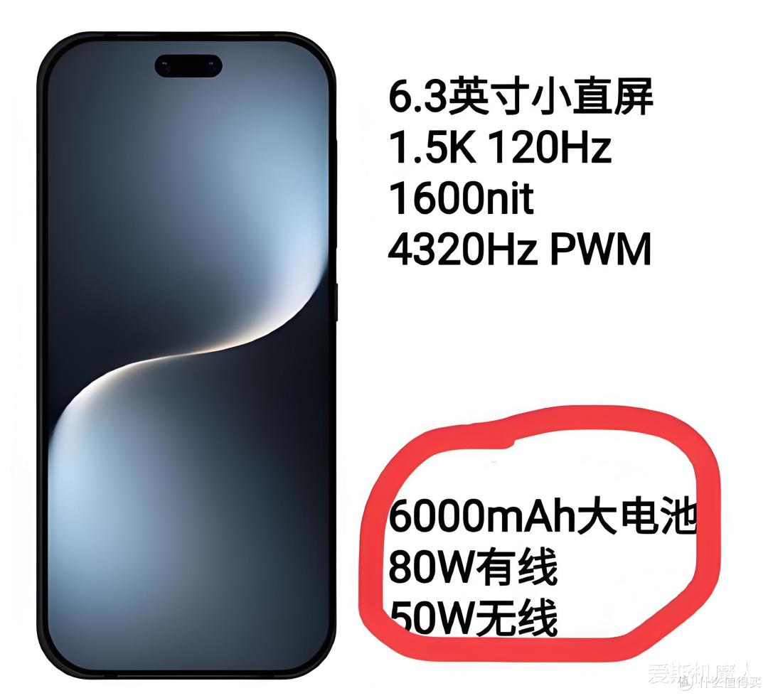 荣耀杀入小屏旗舰赛道！荣耀Magic8系列曝光！_安卓手机_什么值得买