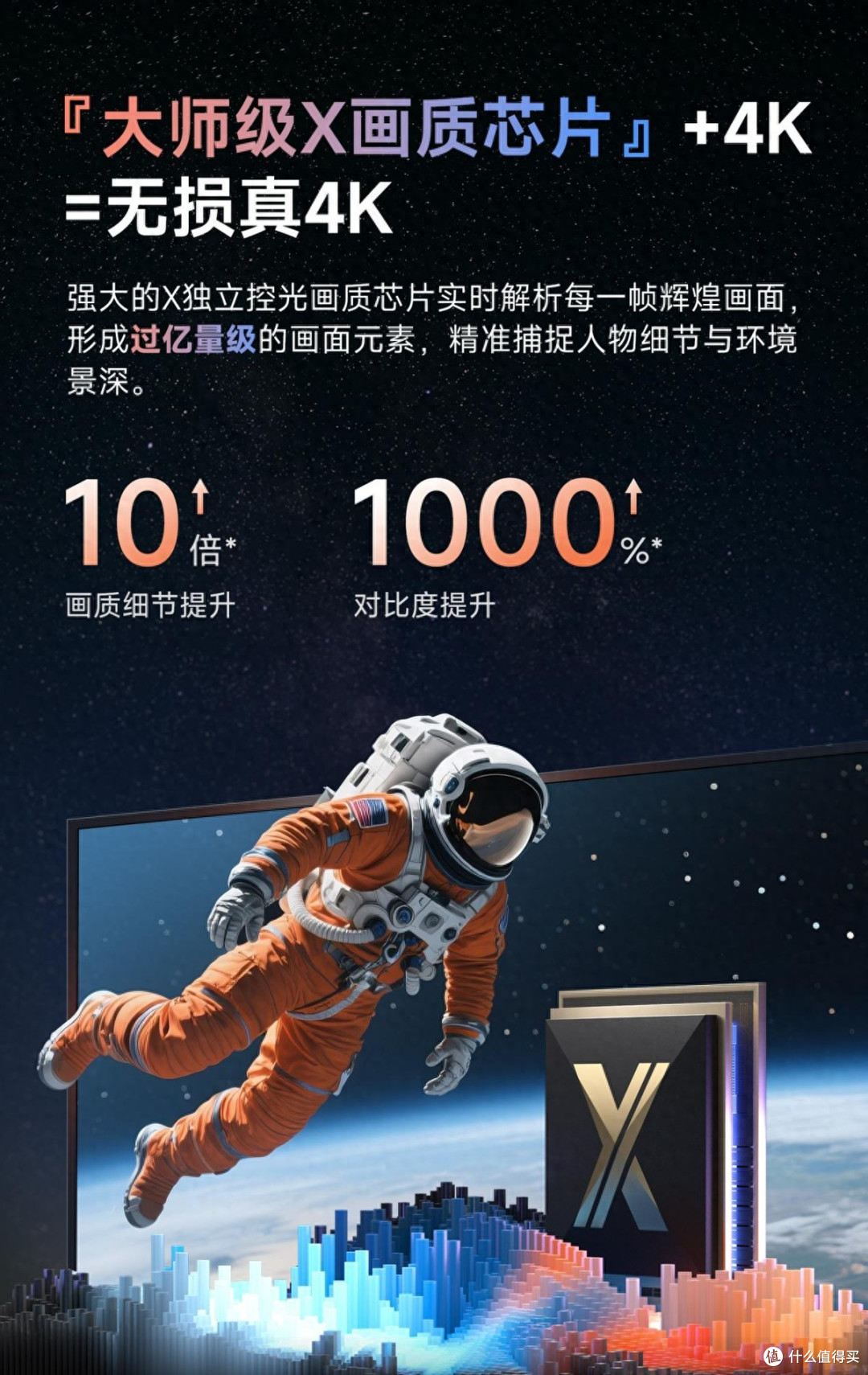 当贝X5S Max评测：投影行业首个X独立画质芯片真的提升画质吗？_投影仪_什么值得买