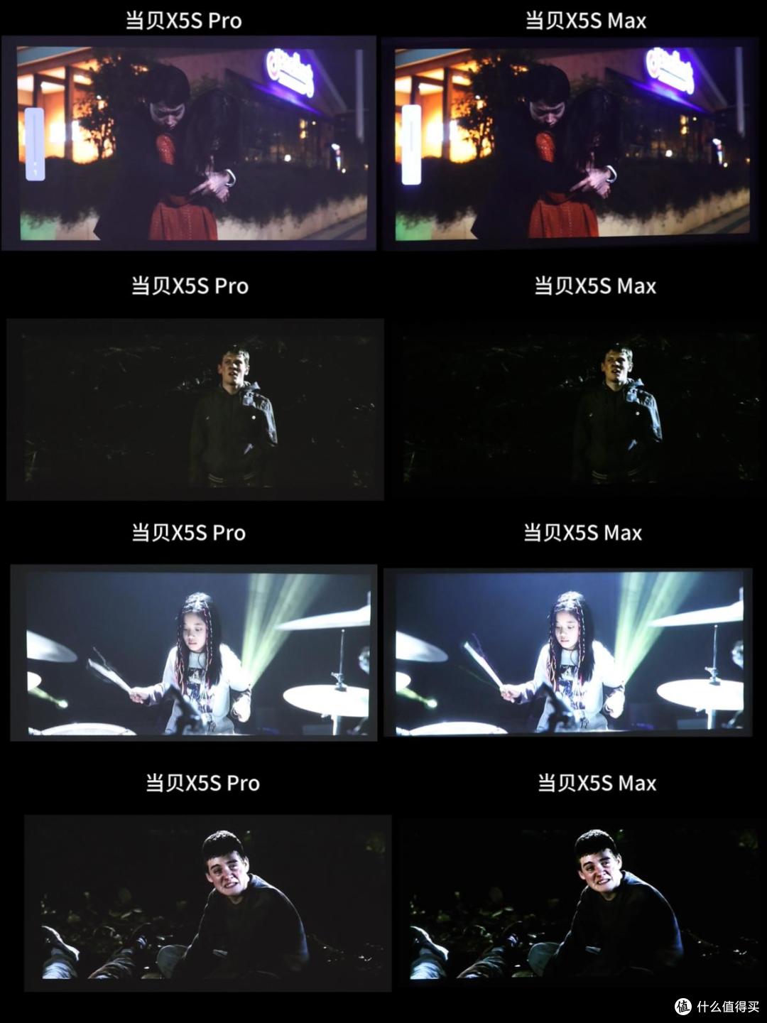 当贝X5S Max评测：投影行业首个X独立画质芯片真的提升画质吗？_投影仪_什么值得买