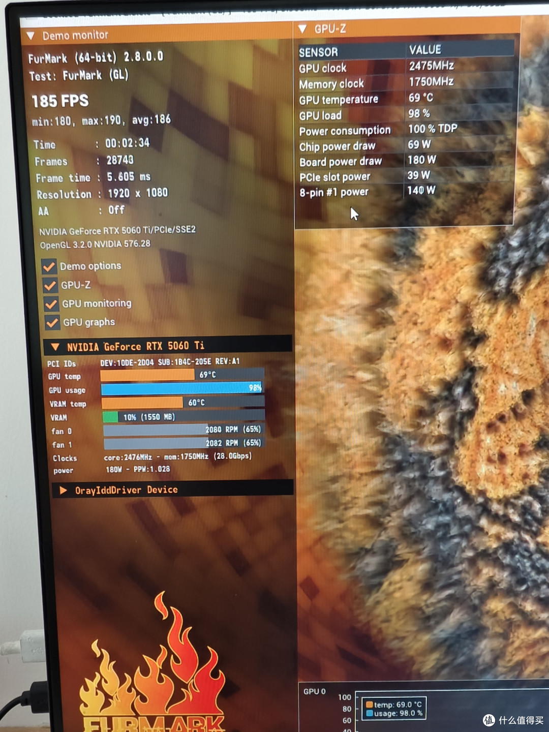 5060ti16G 有什么吸引我的？为什么选他？_显卡_什么值得买