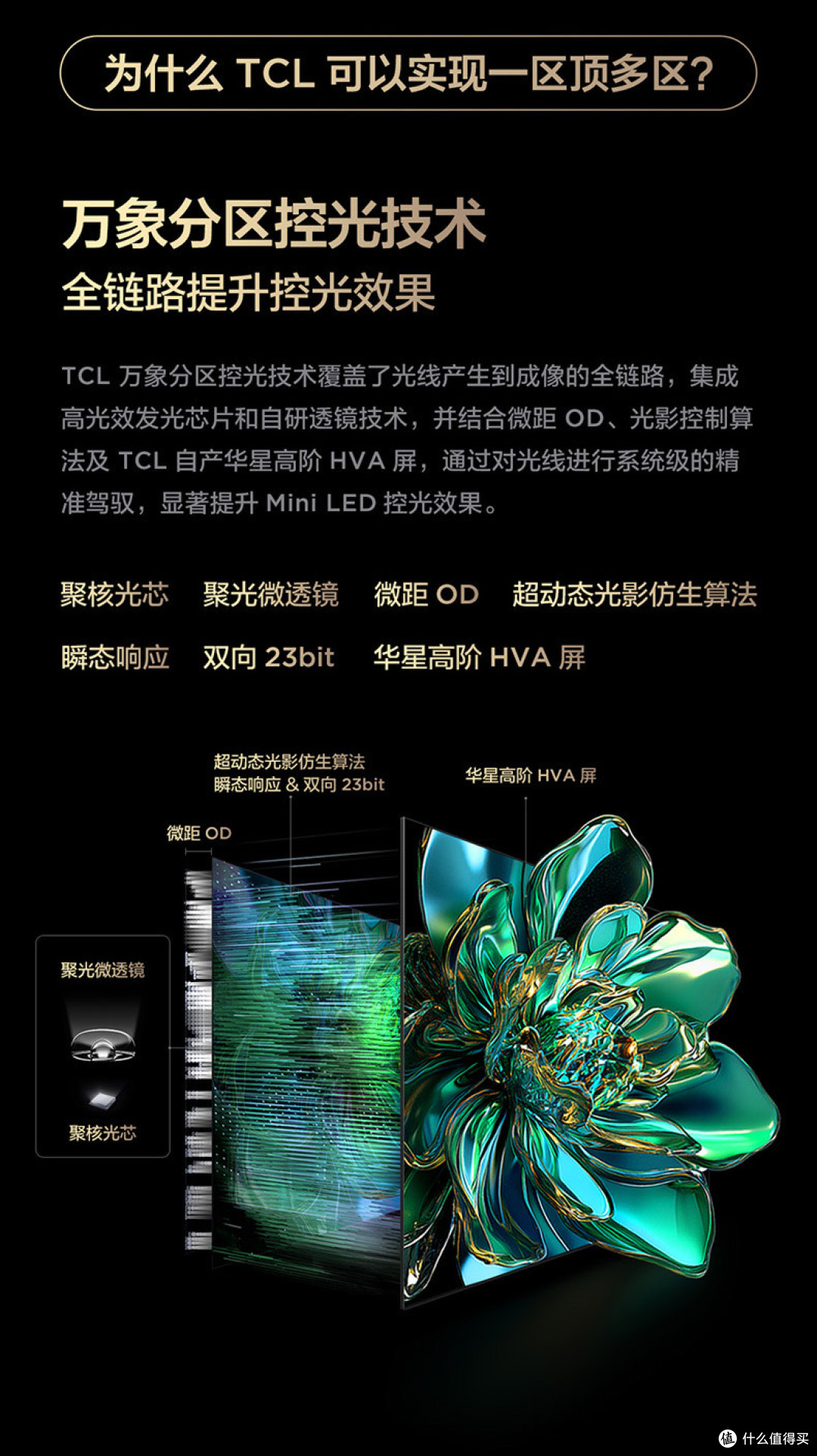 618电视热榜出炉！TCL凭Mini Led稳占C位_电视_什么值得买