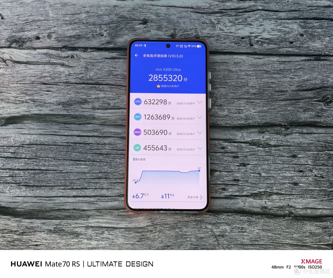差价1000 小米15S Pro和小米15 Pro怎么买_安卓手机_什么值得买