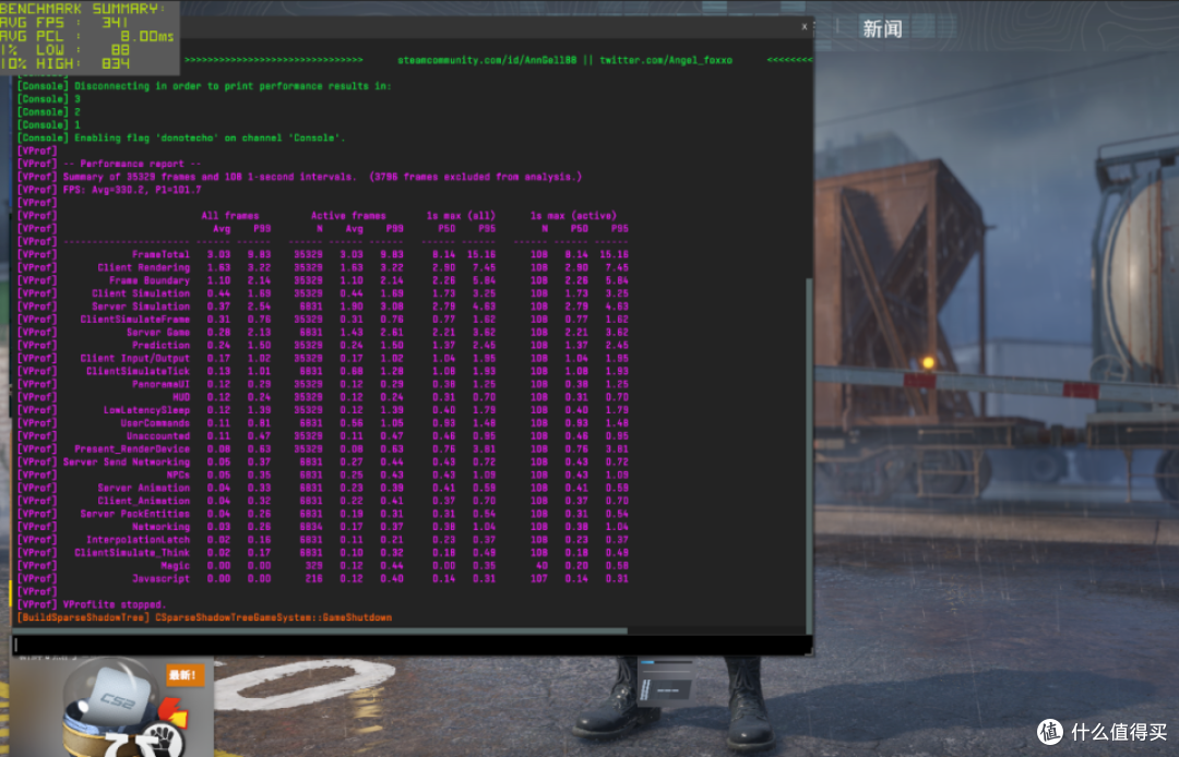 i9-14900HX vs R9-8945HX对比评测：性能/游戏/生产力大考验_游戏本_什么值得买