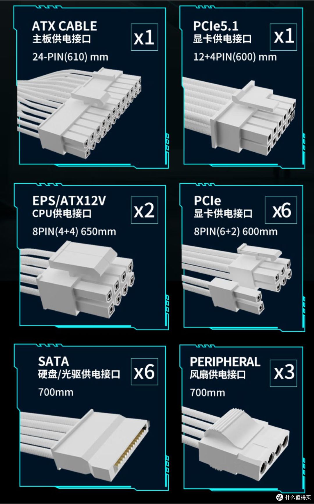 长城猎金部落F10 1000W开箱 高颜值白金牌电源竟不到1元1W_电脑电源_什么值得买