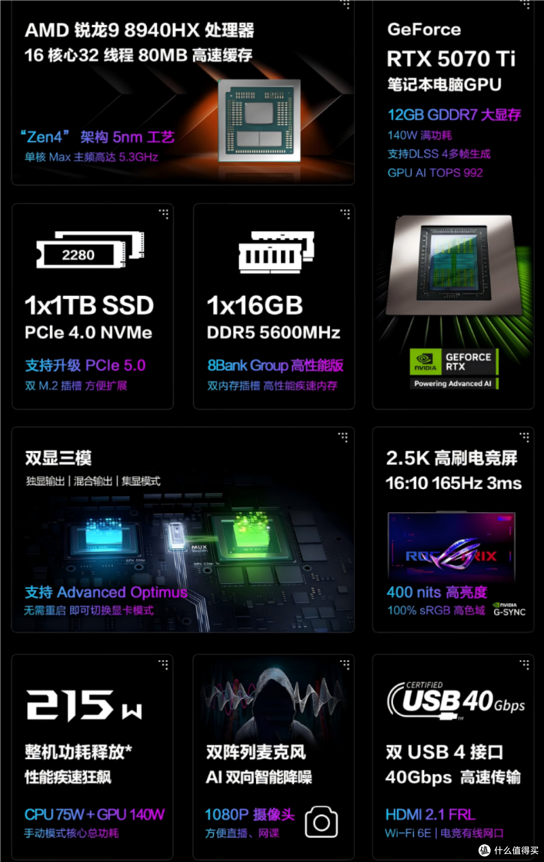 锐龙芯 价动心 - AMD 2025年618大促笔记本专场推荐_笔记本电脑_什么值得买