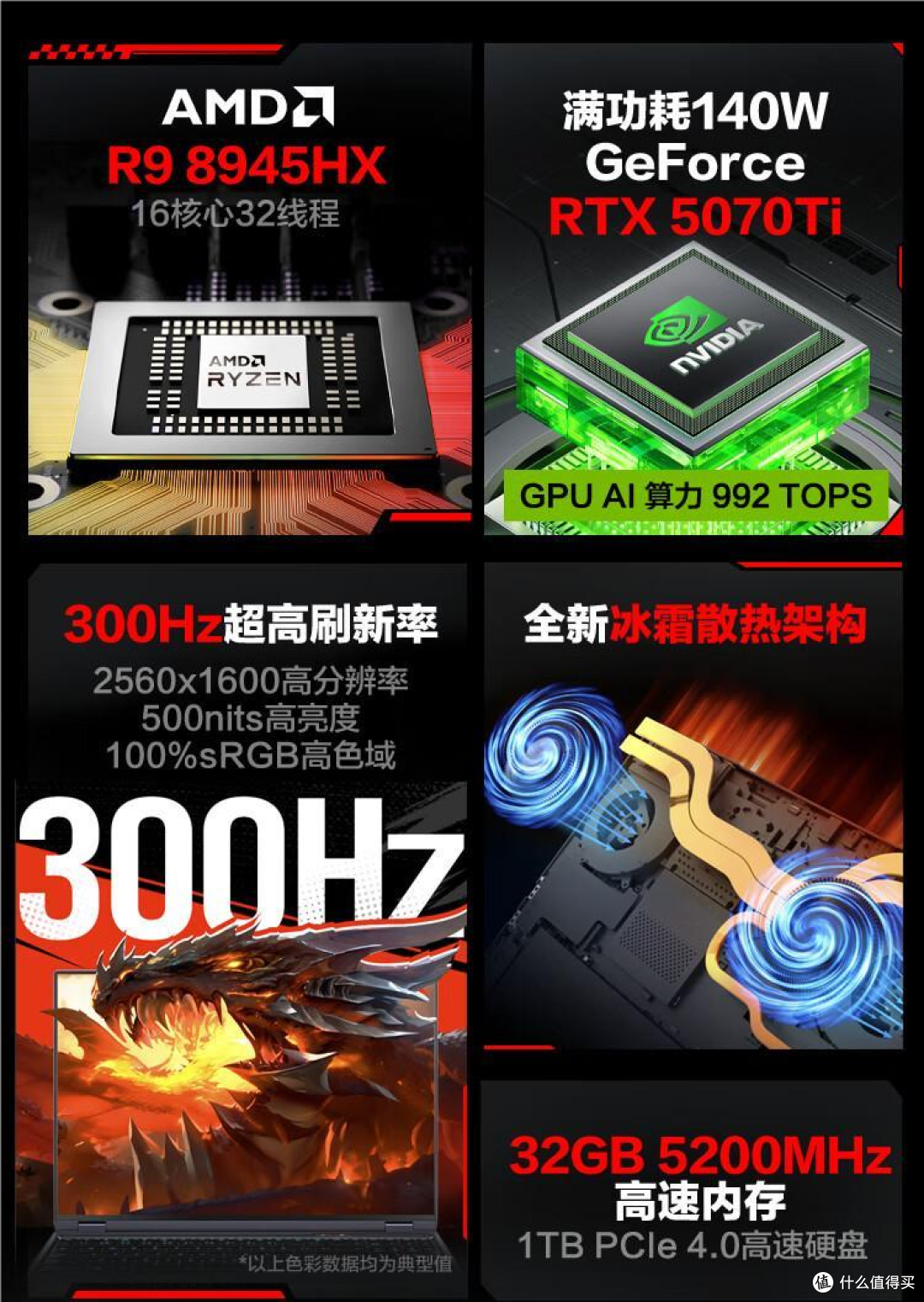 锐龙芯 价动心 - AMD 2025年618大促笔记本专场推荐_笔记本电脑_什么值得买