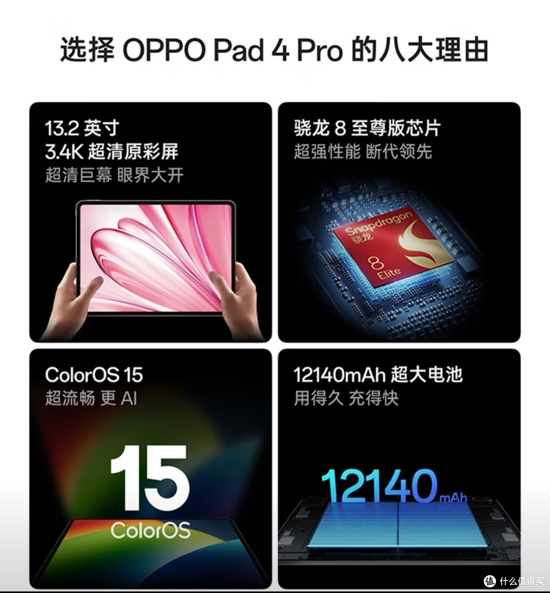 谁说平板不能专业设计？试试OPPO Pad 4 Pro_平板电脑_什么值得买