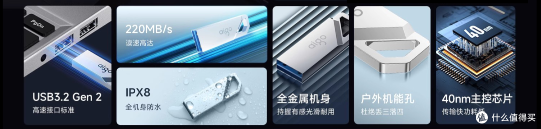 不容错过！618移动存储选择指南，8款aigo存储产品闭眼选_U盘_什么值得买