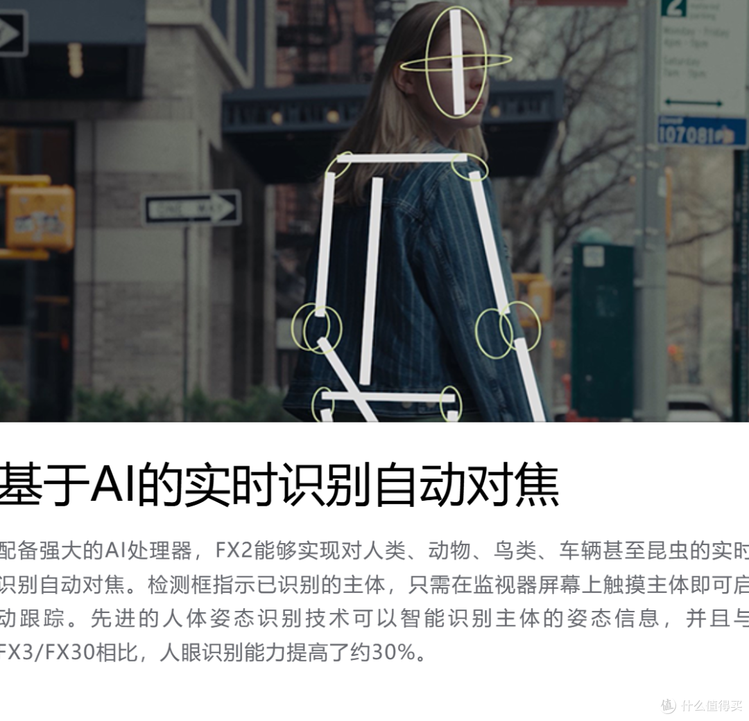 刀法A74换壳？索尼FX2 正式发布 搭载3300万像素_家用摄像机_什么值得买