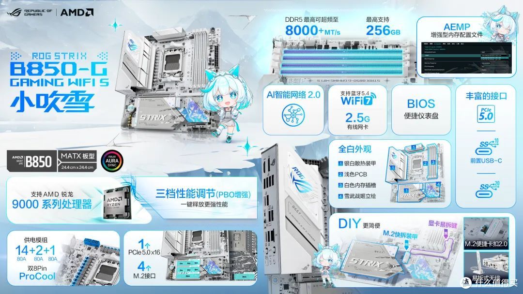 618装机主板大乱斗，AMD和Intel应该怎么选？——华硕篇_主板_什么值得买