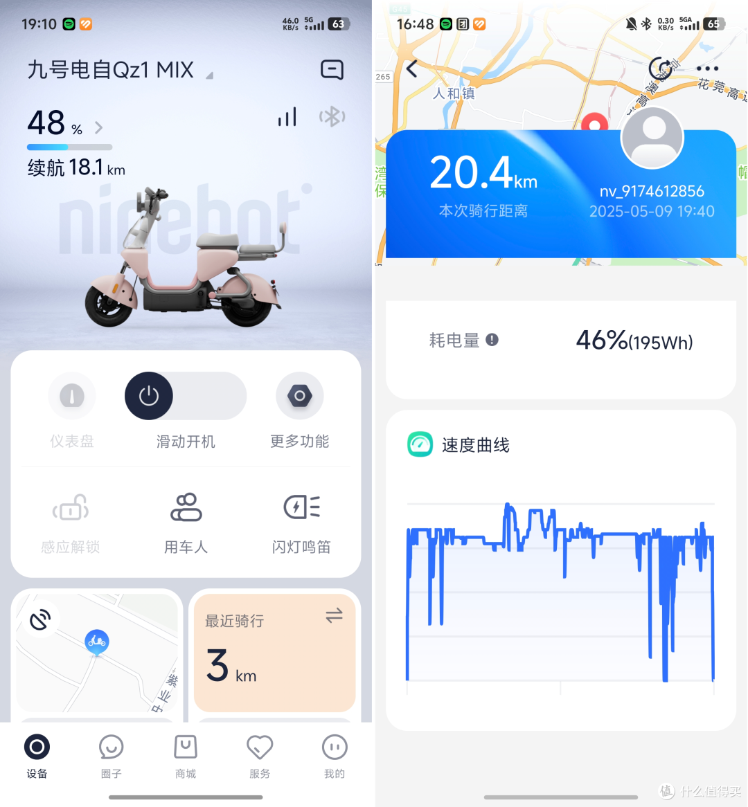 体验了一阵九号Qz1 MIX后，我被它彻底惊艳了_电动车整车_什么值得买