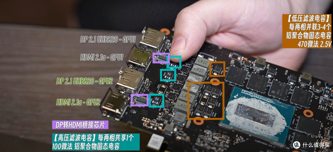 单卡双芯48GB intel Arc Pro B60 Dual Turbo专业卡规格详解_显卡_什么值得买