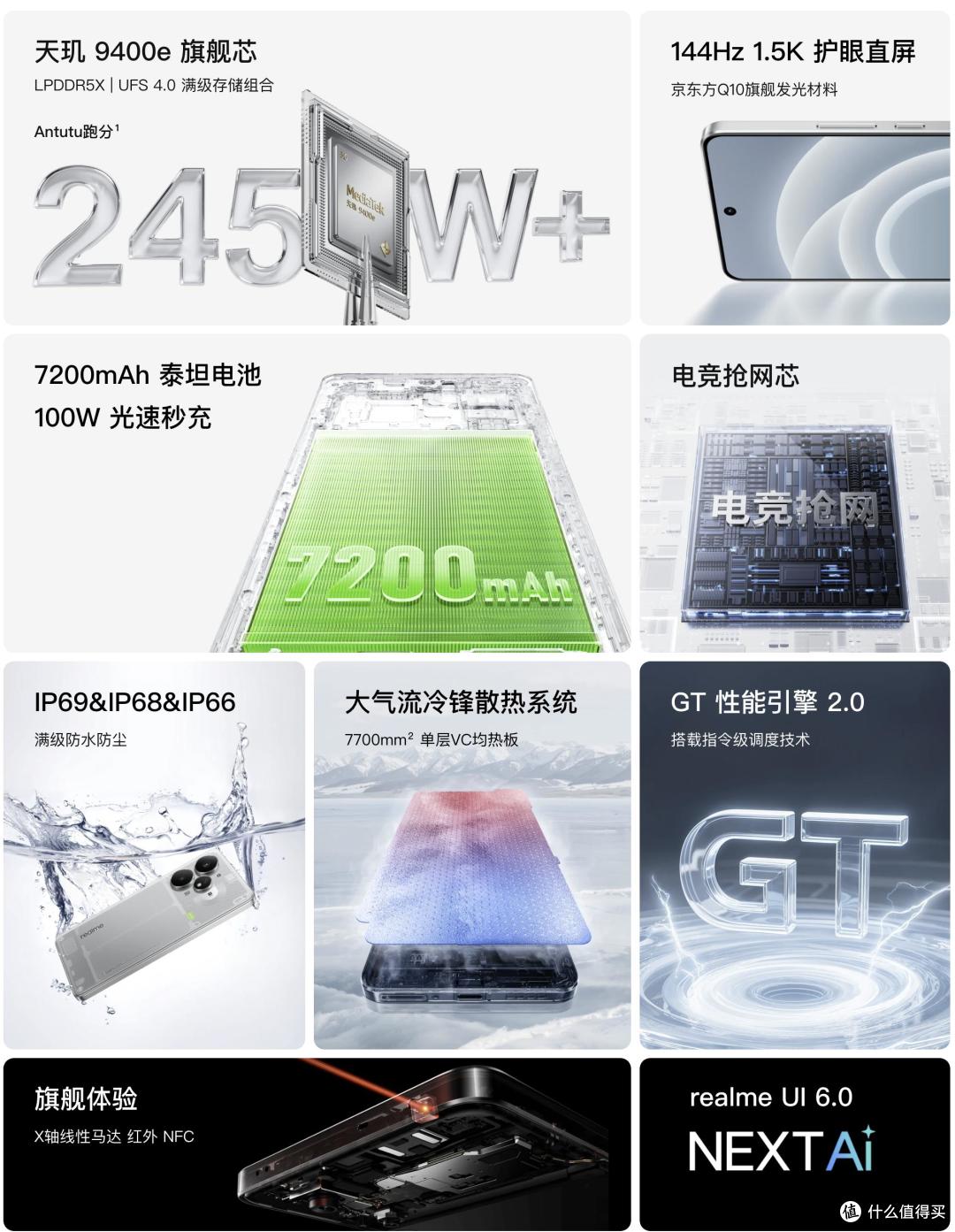 真我Neo7 Turbo发布：7200mAh+100W闪充+天玑9400e，到手价1699元_安卓手机_什么值得买