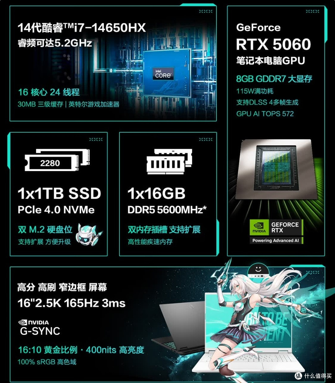 华硕天选6 Pro酷睿版测评：16英寸高性能游戏本，国家补贴20%_游戏本_什么值得买