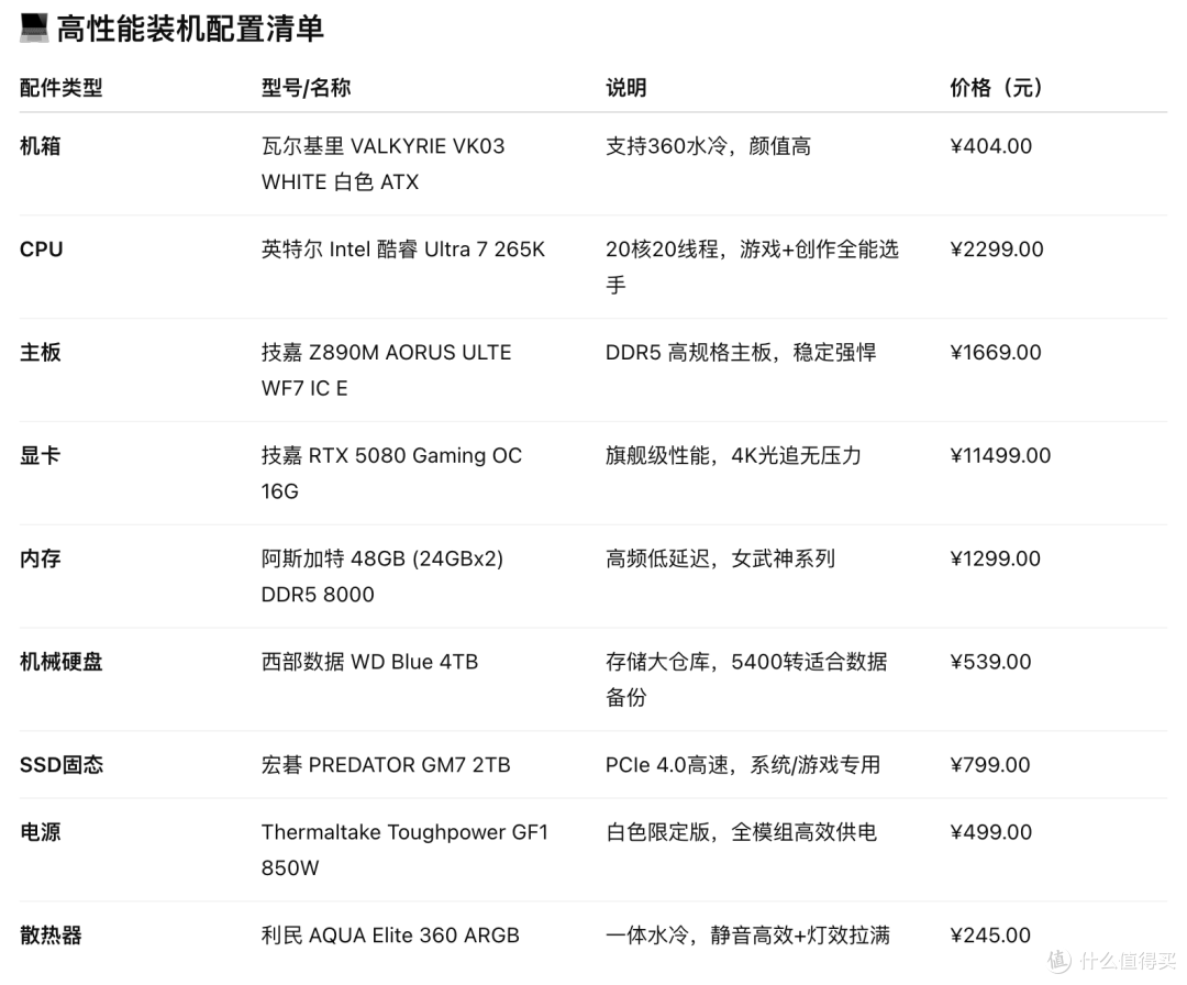 必看！618 大促 “英特尔Ultra7 265K装机”，游戏+生产力双满分_CPU_什么值得买