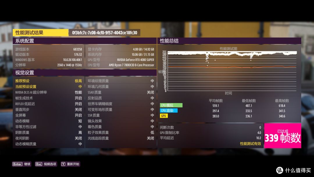14600KF：以极致低帧稳定性重新定义游戏体验_CPU_什么值得买