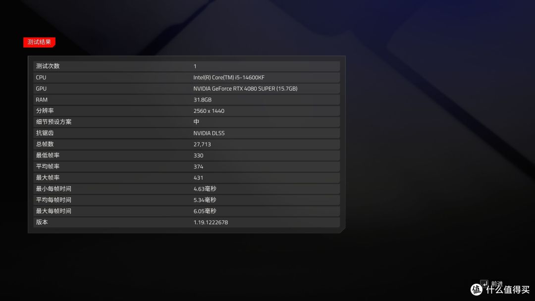 14600KF：以极致低帧稳定性重新定义游戏体验_CPU_什么值得买