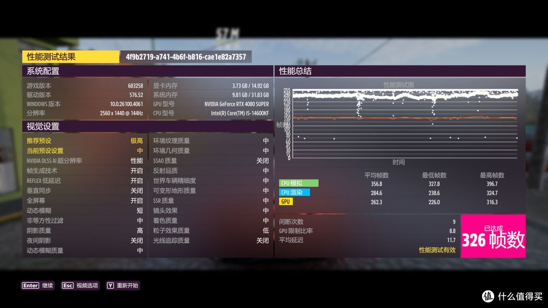 14600KF：以极致低帧稳定性重新定义游戏体验_CPU_什么值得买