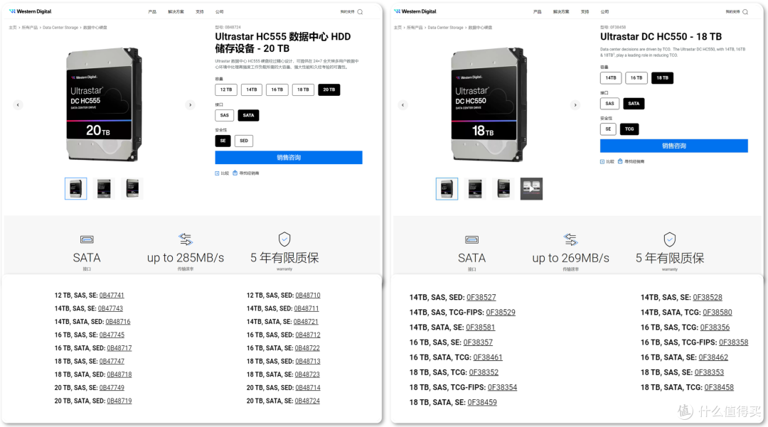 618踩点上市，西数HC550小改款HC555性能小幅提升，附型号价格单_机械硬盘_什么值得买