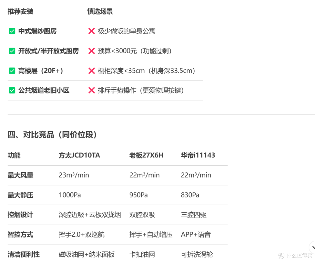 方太02-JCD10TA家用侧吸抽油烟机 购买分析 买前必看_烟机灶具_什么值得买