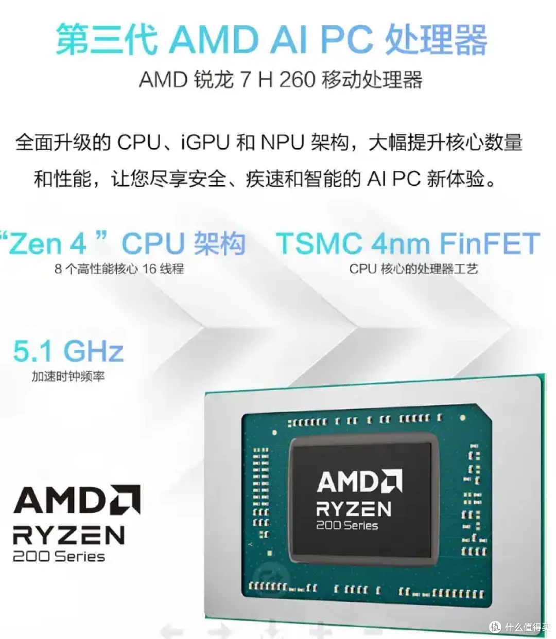 2025年618大促，RTX 50系显卡，有哪些性价比高的值得购买？_游戏本_什么值得买