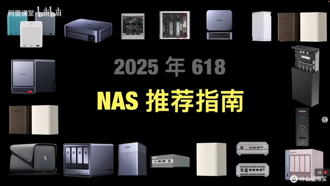 2025年618 NAS推荐指南_NAS存储_什么值得买