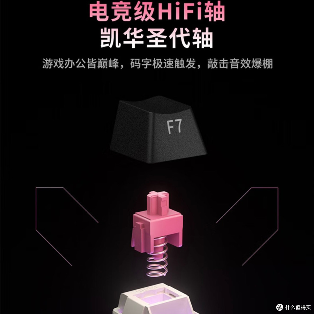 惠普GT87客制化机械键盘：重塑Hi-Fi新境界，畅享极致体验_键盘_什么值得买