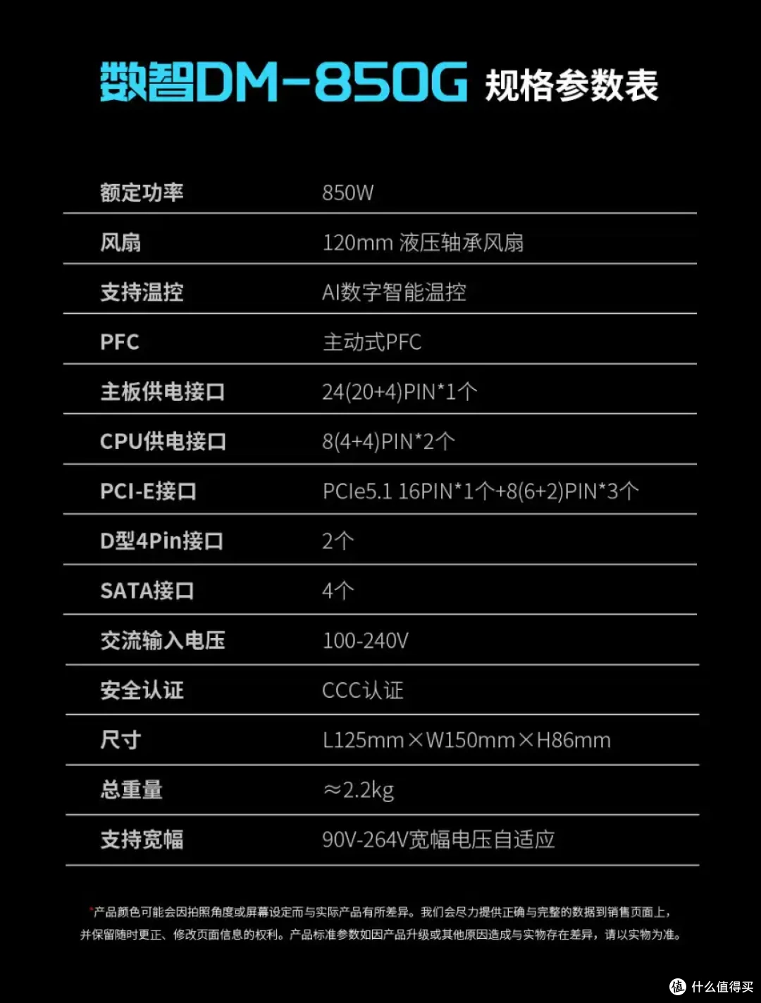 数字化电源也做到五毛一瓦！鑫谷推出数智DM-850G金牌模组电源_电脑电源_什么值得买