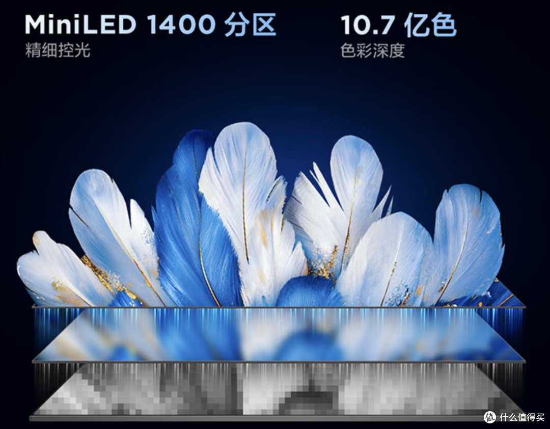 年度巨献！618不可错过！雷鸟32U8 32英寸4K MiniLED显示器评测_显示器_什么值得买