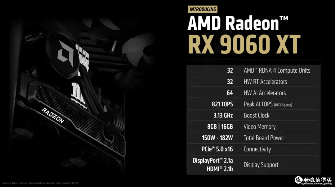 RX 9060XT再刷新纪录，FSR4现已拥有65款游戏原生支持_显卡_什么值得买