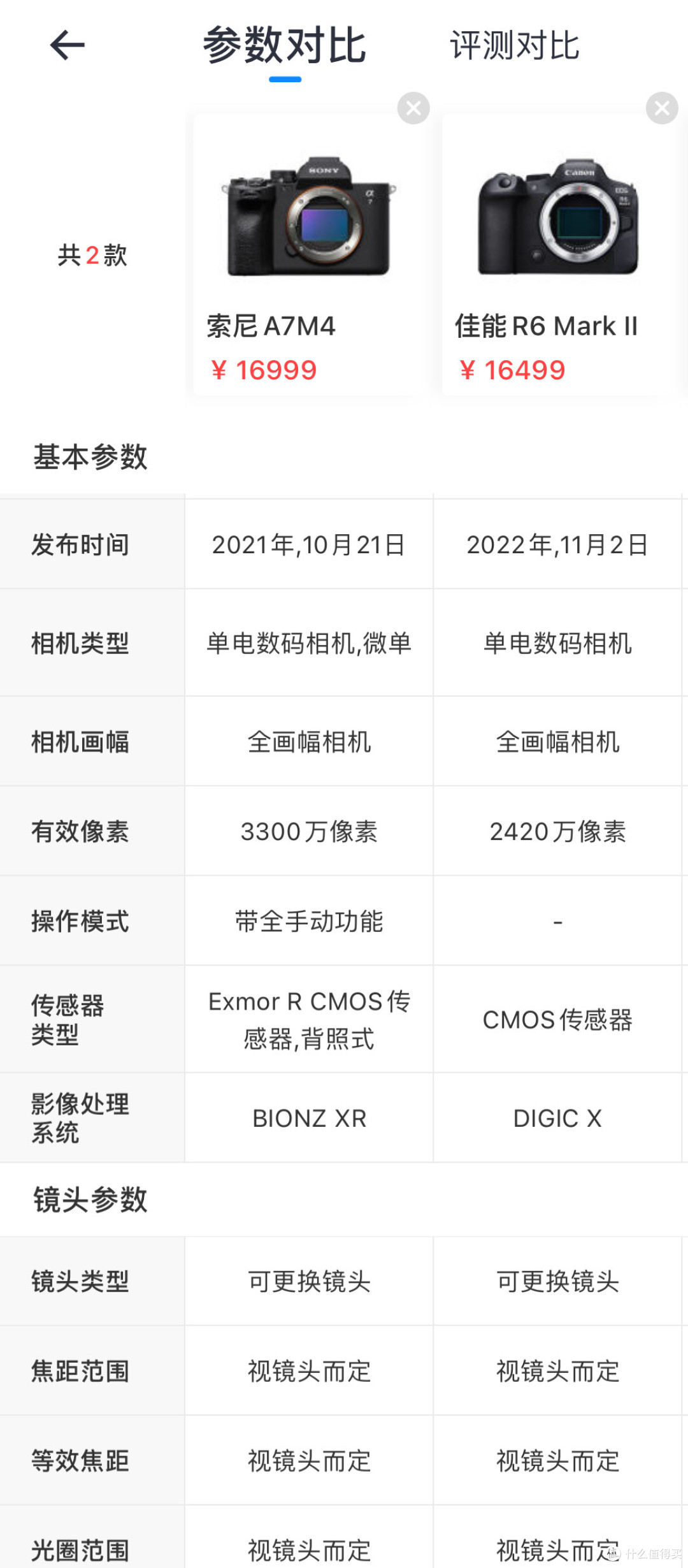 索尼A7M4 or 佳能R6 Mark II 📷哪个更值得买？_无反相机_什么值得买