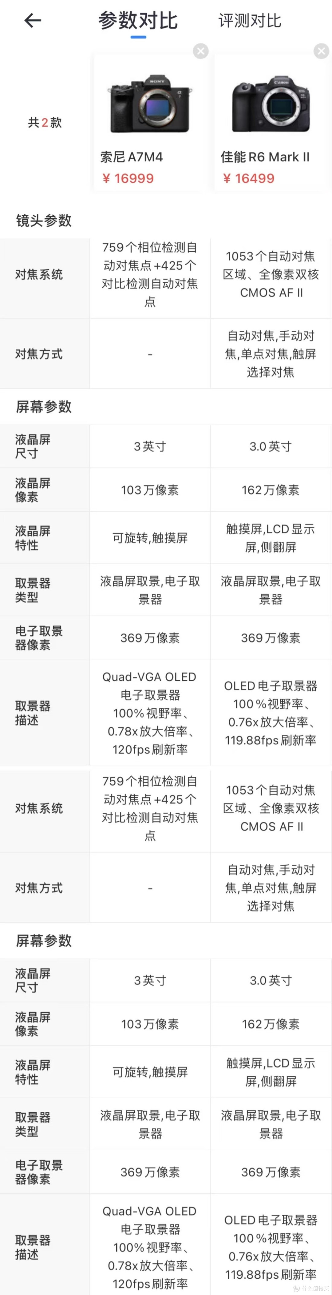 索尼A7M4 or 佳能R6 Mark II 📷哪个更值得买？_无反相机_什么值得买