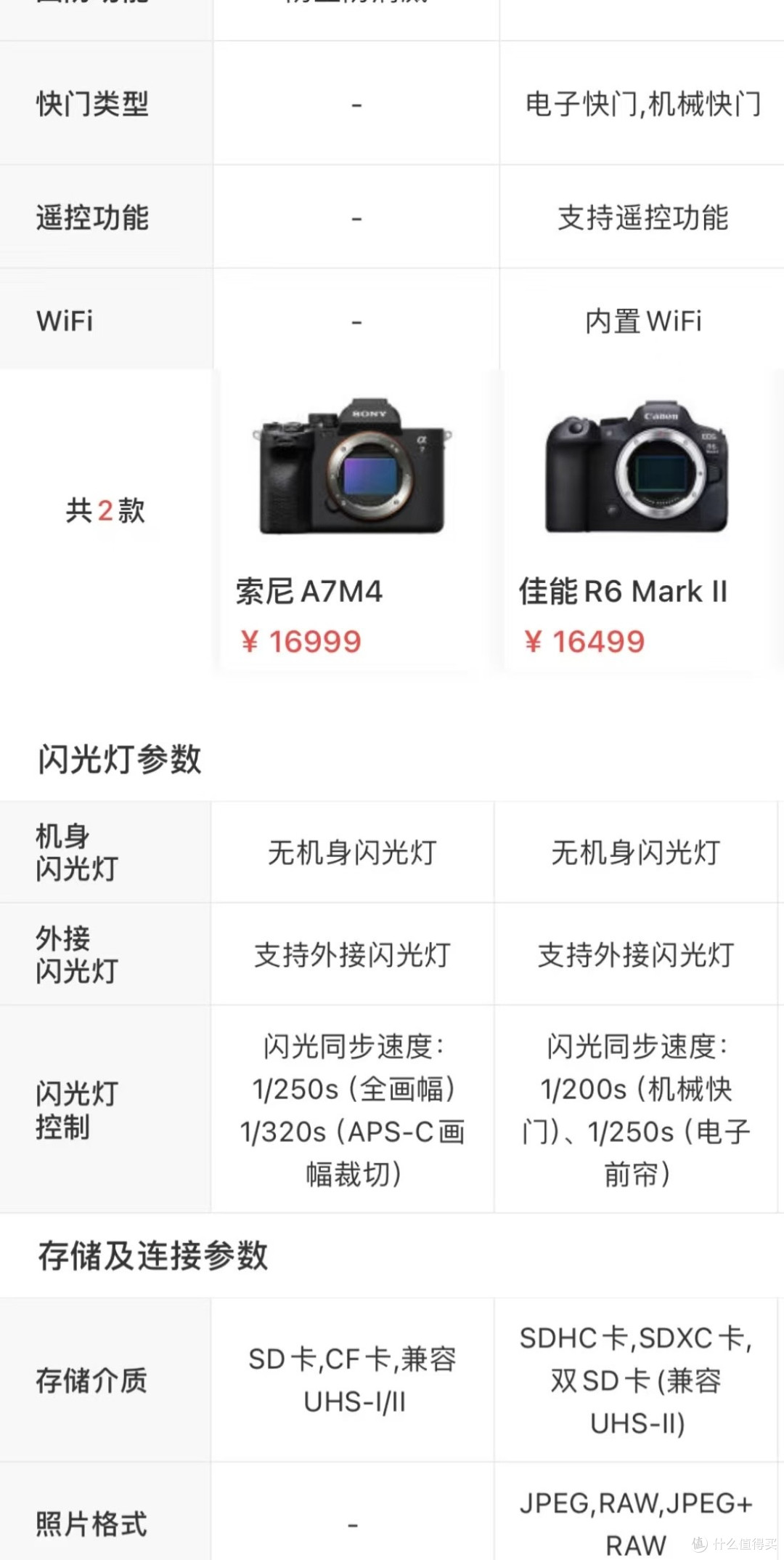 索尼A7M4 or 佳能R6 Mark II 📷哪个更值得买？_无反相机_什么值得买