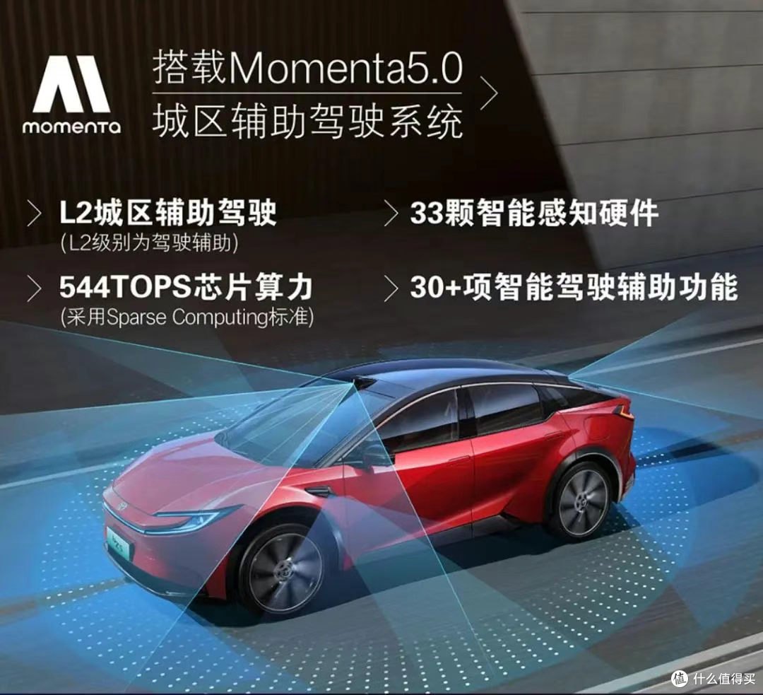 12.98万起！一汽丰田bZ5正式上市_新能源车_什么值得买