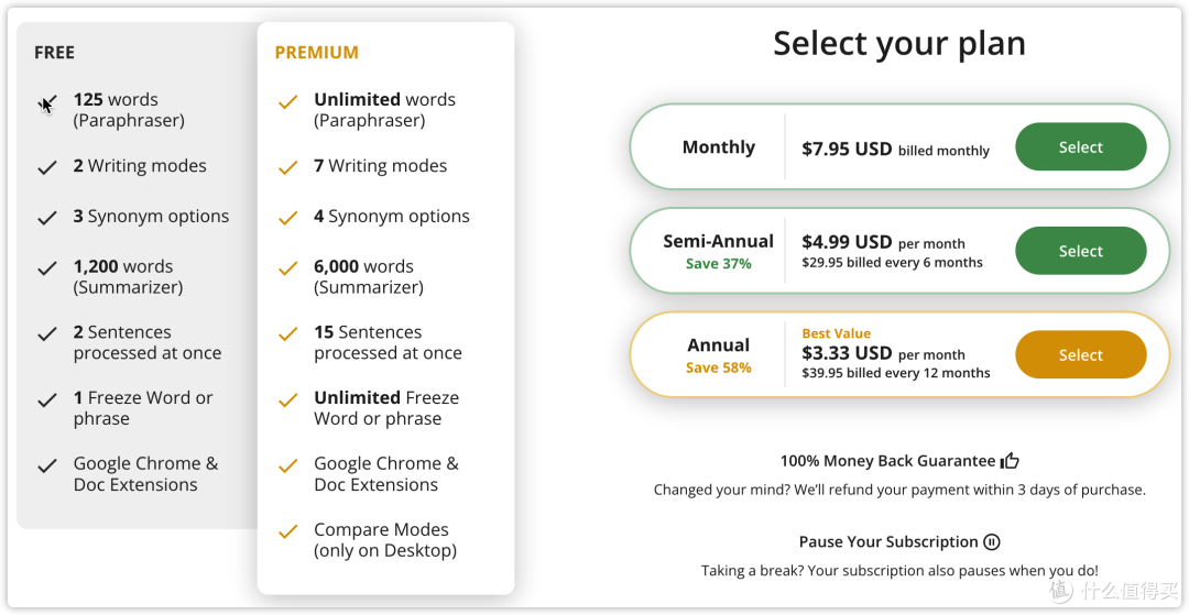 快速降低AI率！5种免费工具助你轻松降重（25年更新）_办公软件_什么值得买