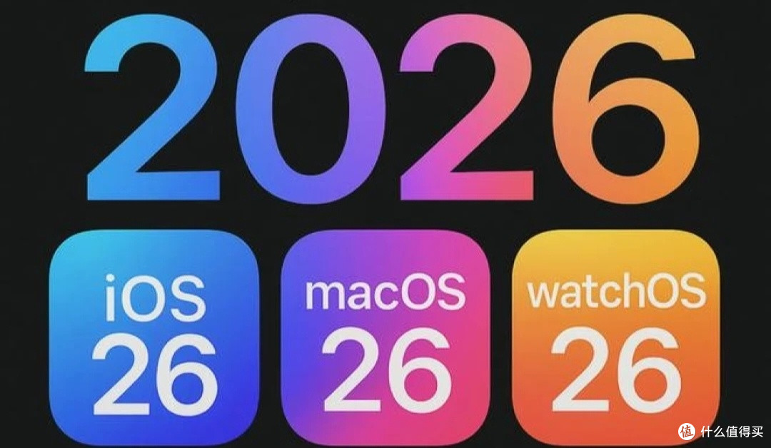 iOS26新特性深度解析，从界面到功能的全面革新_手机软件_什么值得买