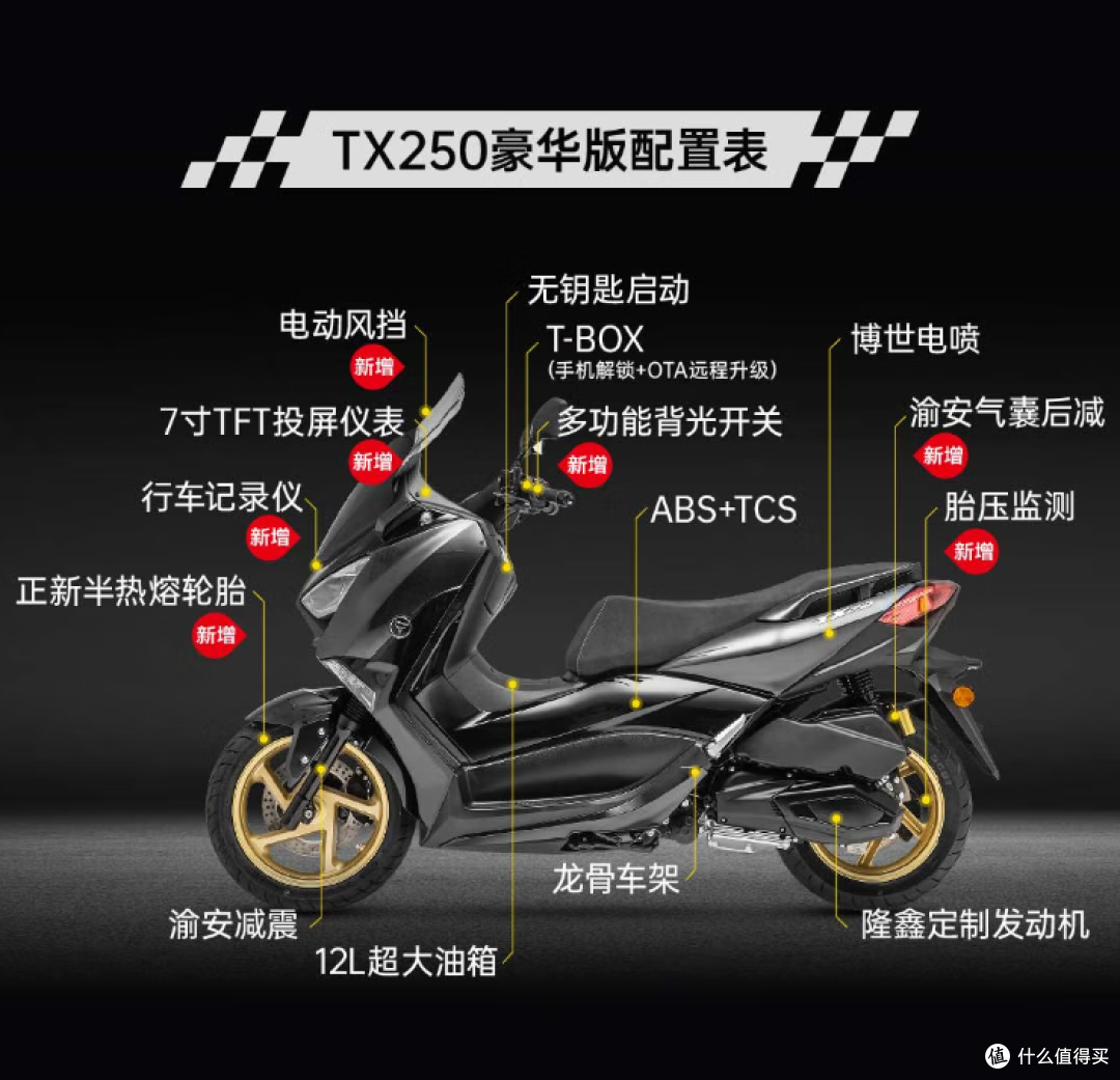 天鹰TX250豪华版城市通勤和短途旅行踏板摩托车_摩托车整车_什么值得买