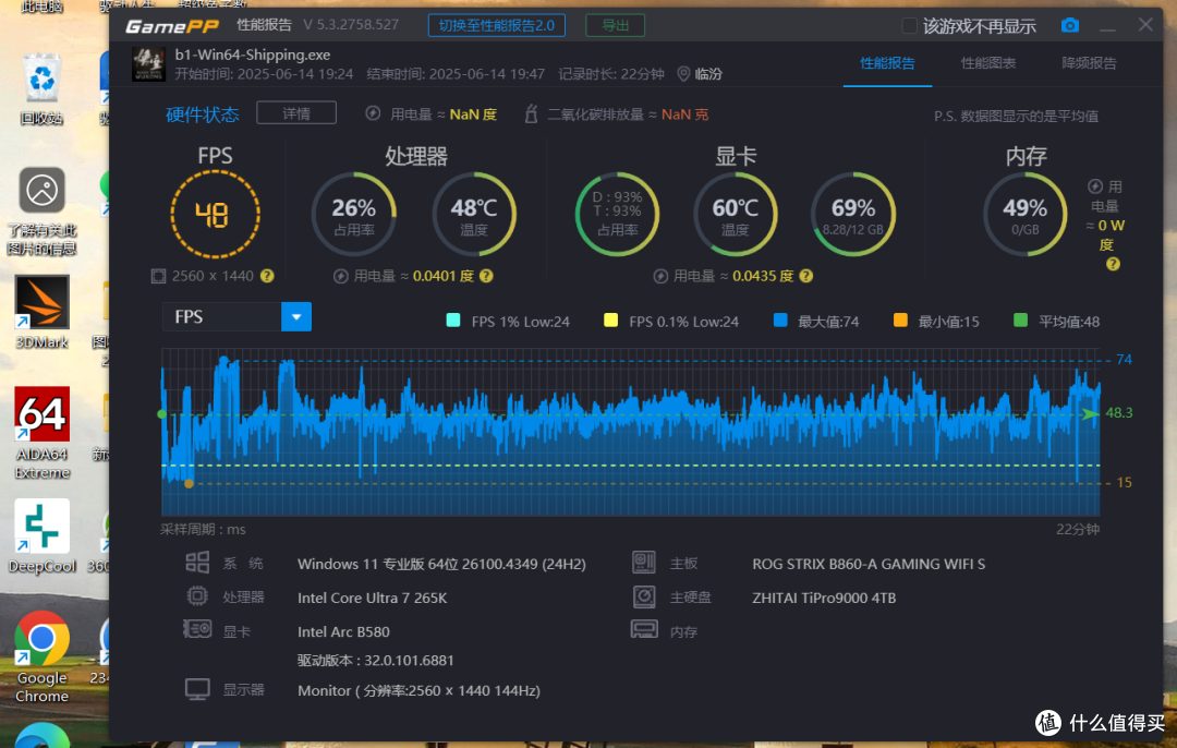 华硕ROG吹雪B860A主板+Ultra 265K装机分享，618入手这一套战未来_主板_什么值得买