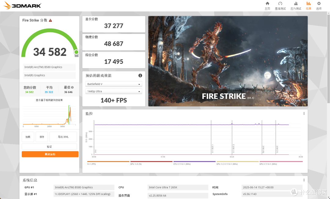 华硕ROG吹雪B860A主板+Ultra 265K装机分享，618入手这一套战未来_主板_什么值得买