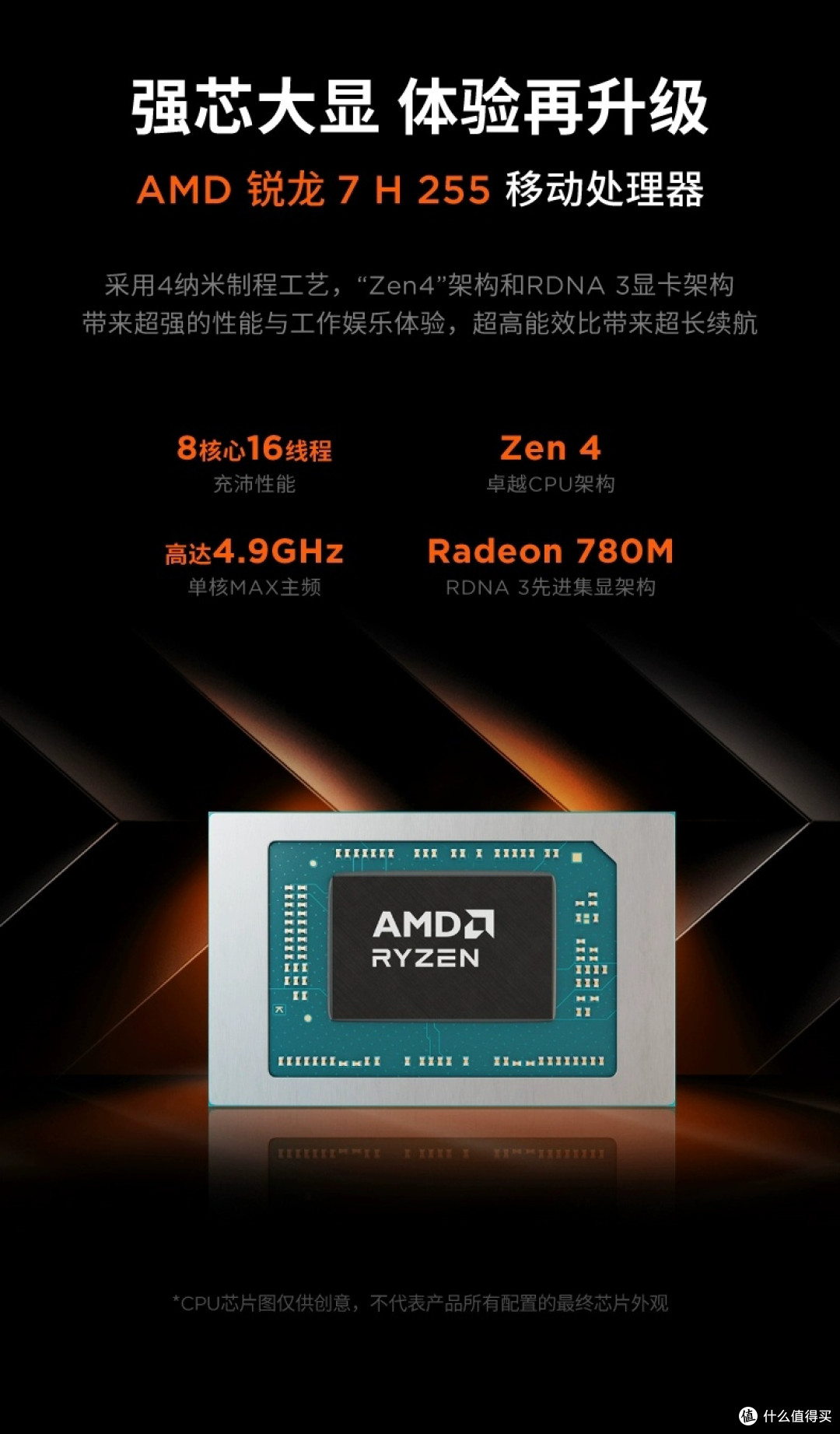 电竞神器！拯救者R7000 2025超值解析_游戏本_什么值得买