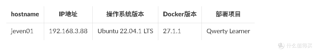 轻松上手！用Docker一键部署Qwerty Learner英语学习神器！_台式机_什么值得买