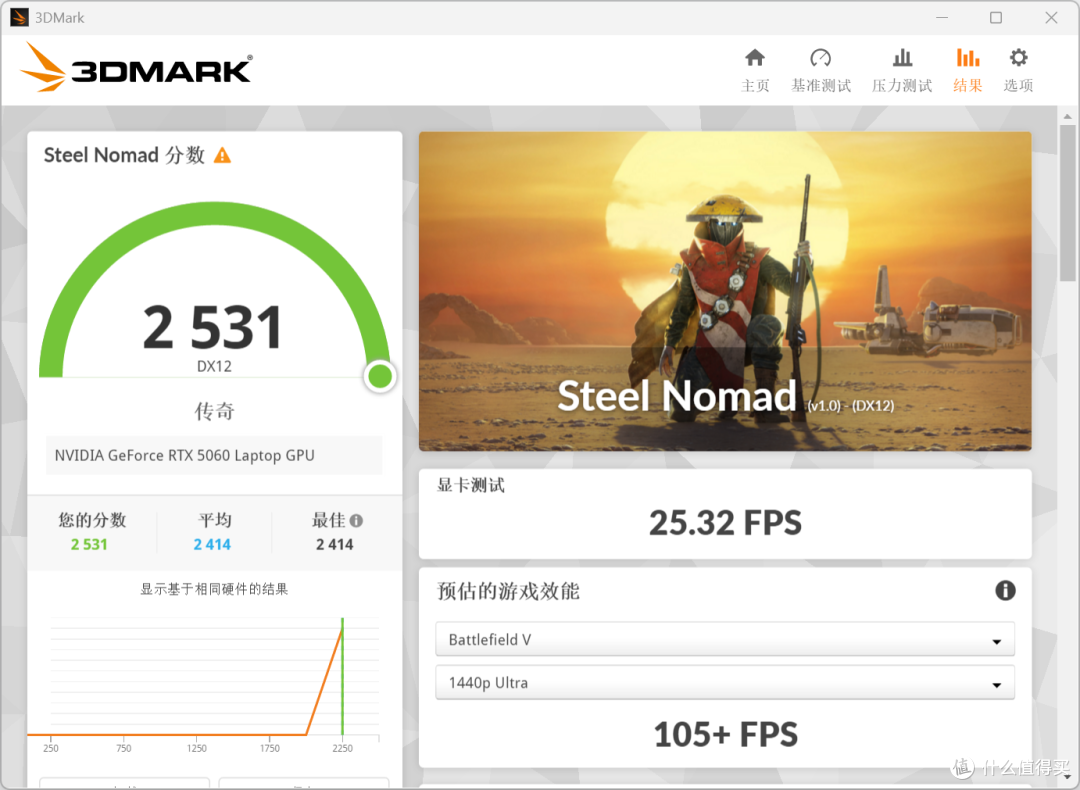 为Z世代打造的六边形战士：七彩虹隐星P16 Pro 2025款深度评测_游戏本_什么值得买