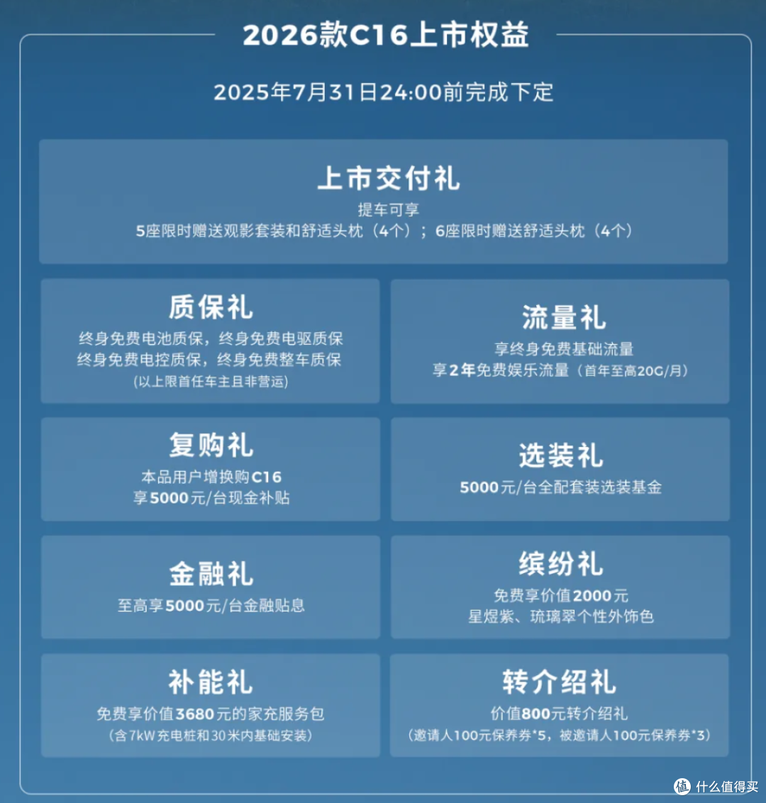 新车|2026款零跑C16上市，15.18万起，5/6座可选，续航智能进阶_SUV_什么值得买