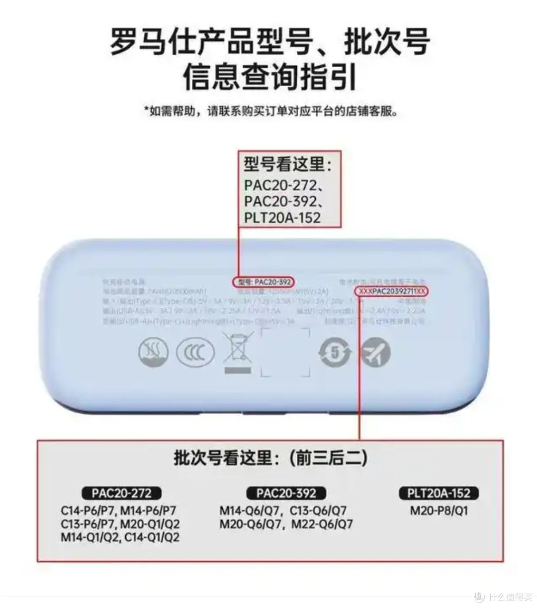 认准CCC，赶紧看看你的充电宝有没有这个标识_移动电源_什么值得买
