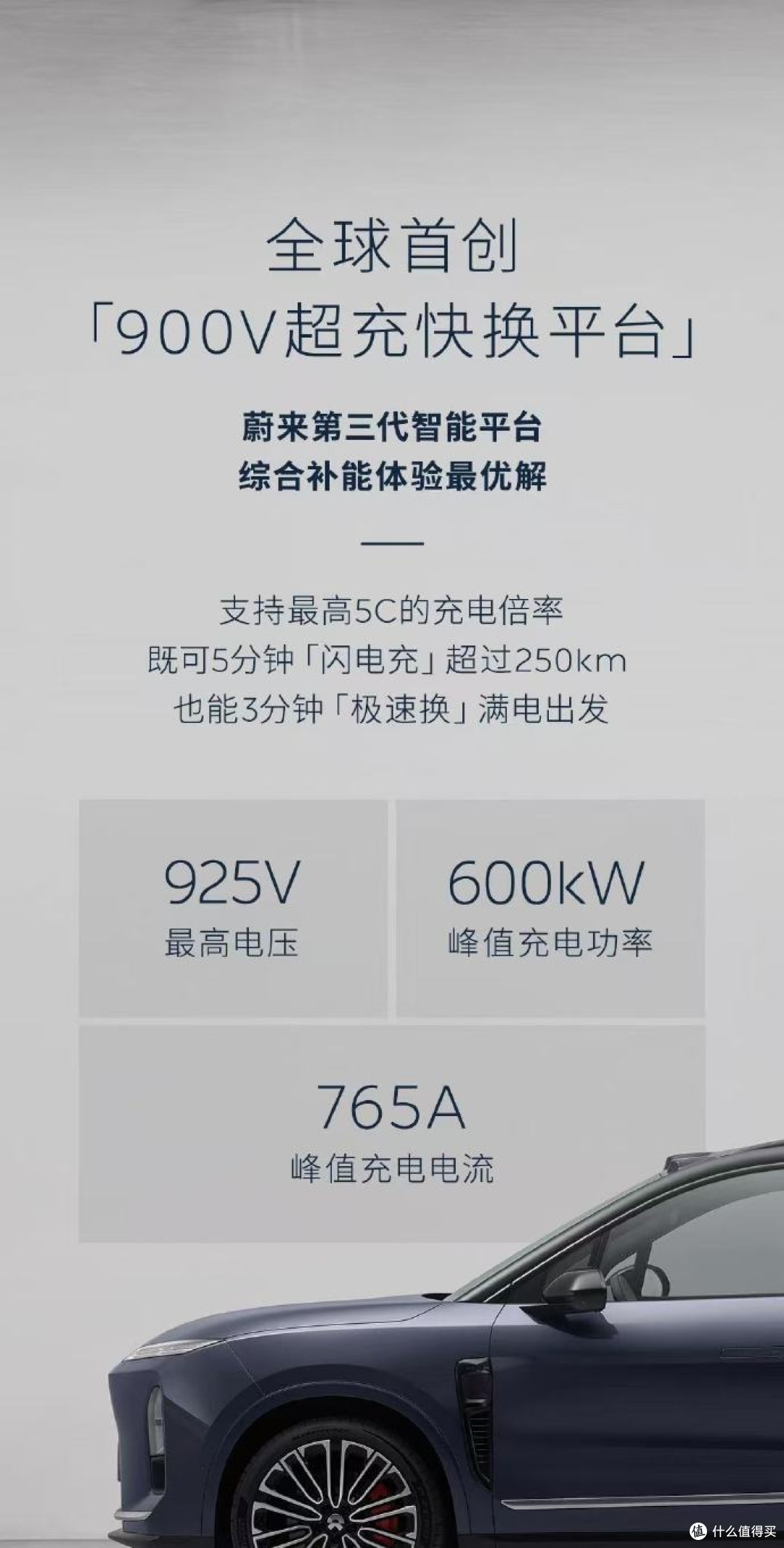 换电快，充电也快！蔚来第三代ES8正式亮相工信部，900V超充快换_新能源车_什么值得买