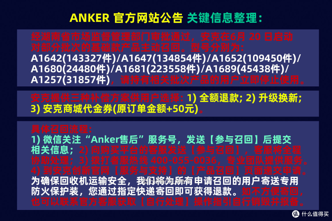 你中招了吗?安克召回A1642等7款充电宝,具体补偿申请流程一文读懂_移动电源_什么值得买